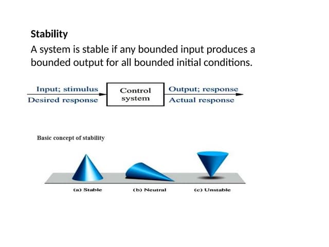 Class 4 1pptx Root Locus And Bode Plot For Control Systems Ppt