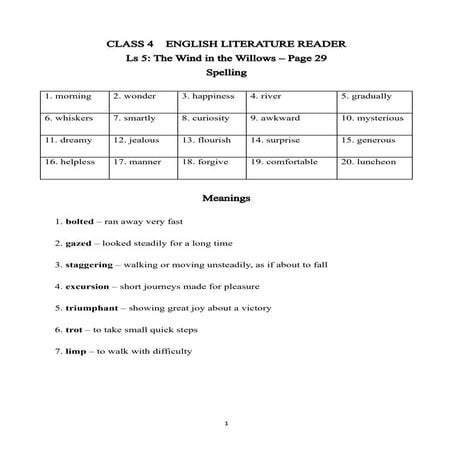 Class 4_Lesson 5_The Wind in the Willows_NOTES.pdf
