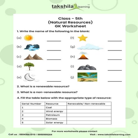 Natural Resources For Kids Worksheets