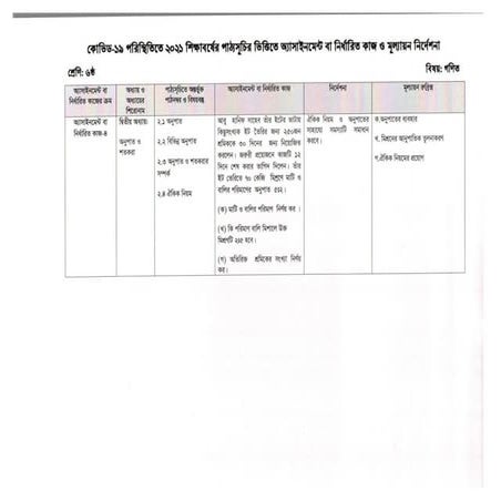 Class 6 18th week math assignment solution 2021 | PPT