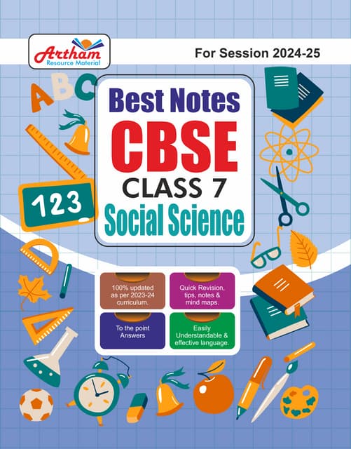 How, When And Where - Class 8 - History - (Social Studies) | PPTX