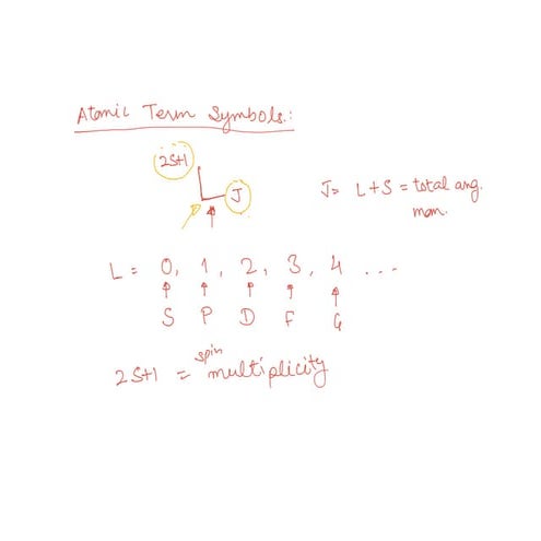 Class8 term value | PPT