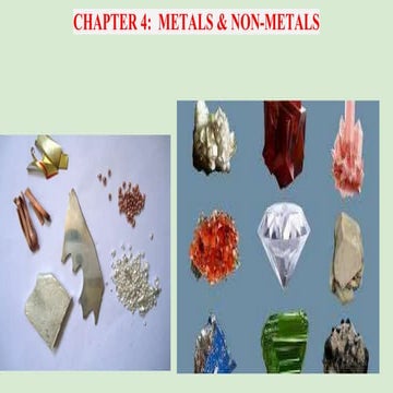 Class 8 Metals and Non-Metals.pptx
