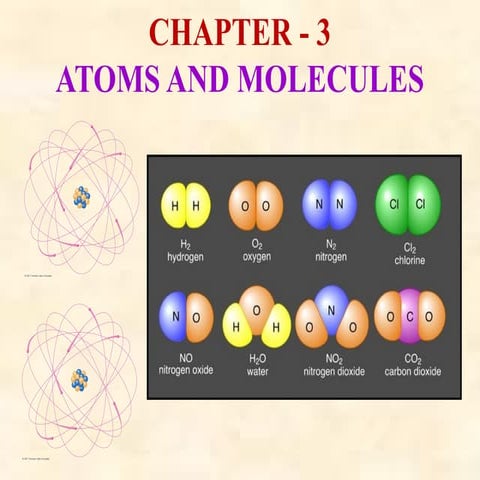 class 9 - CHP 3 ATOMS AND MOLECULES PPTX.pptx