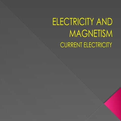 Class9 Electricity and magnetism-modified (1) (1).pptx