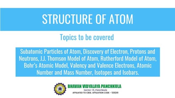 Structure Of The Atom - Class 9 | PPTX | Chemistry | Science