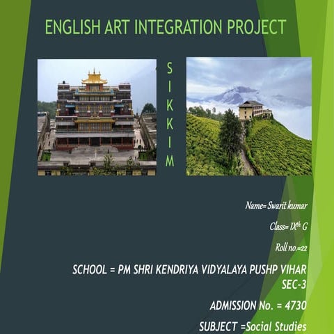 Sikkim Project File (presentation) | PPTX