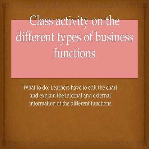 Class activity on the different types of business | PPTX