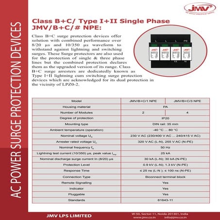 JMV’s proficiently developed Class B+C Surge protection Devices | PDF