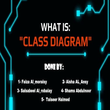 Class Diagram In Oop Class Diagram Powerpoint Pdf 1230