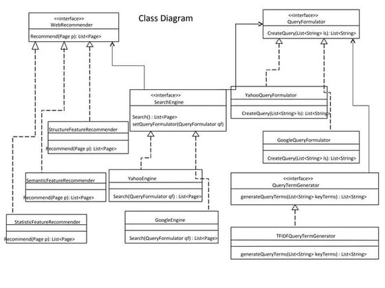 Sequence Diagram V5 | PPT