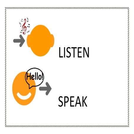 Class displays | PPT