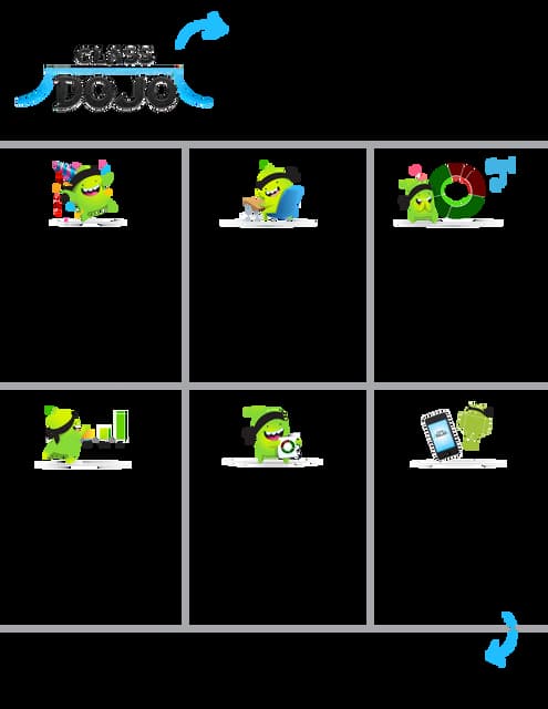 Introduction to ClassDojo | PPT | Homework and Study | Education