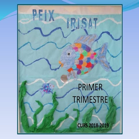 Classe peix irisat | PPTX