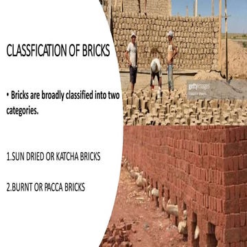 classfication of Bricks by Dhurba.pptx