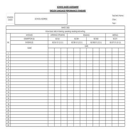 Class Form Band 2 (BI) Year 1 | PPT