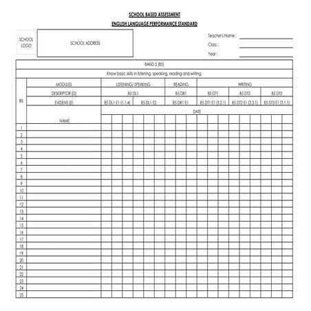 Class Form Band 5 (BI) Year One | PPT