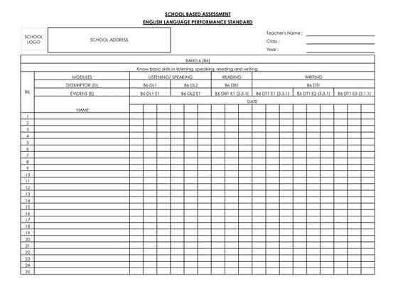 Class Form Band 4 (BI) Year One | PPT