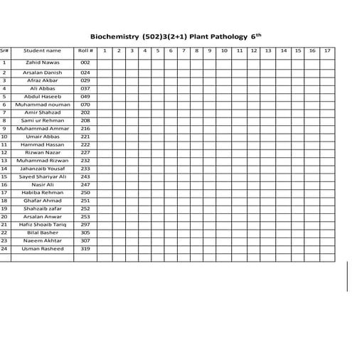 Class formation | PDF