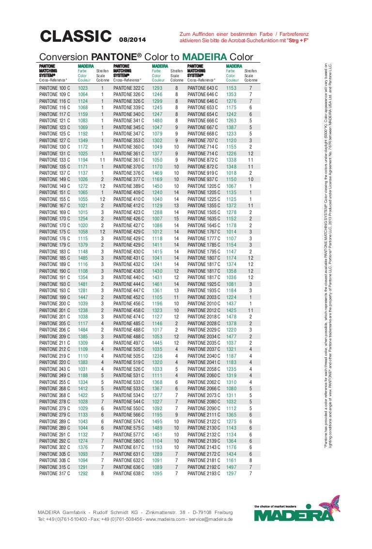 Équivalent Pantone fils broderie Madeira Classic