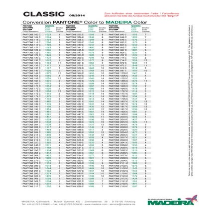 Équivalent Pantone fils broderie Madeira Classic | PDF