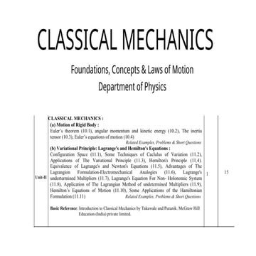here i attach file of Basic of Classical Mechanics Rule and Basic ...