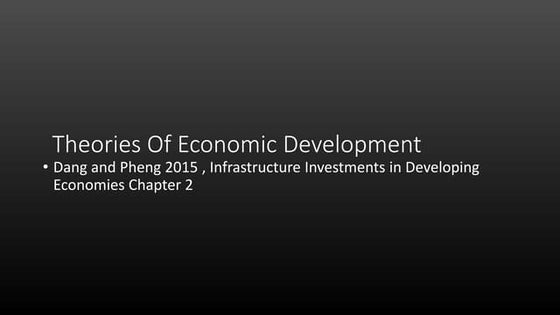 Economic Theories of Development presentation.pptx