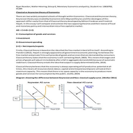 Classical vs keynesian theory | DOCX