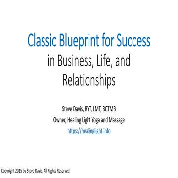 Classic blueprint for success | PDF