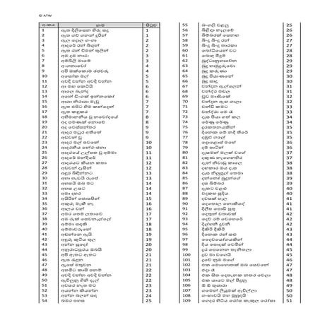 Wijesekara-layout.pdf