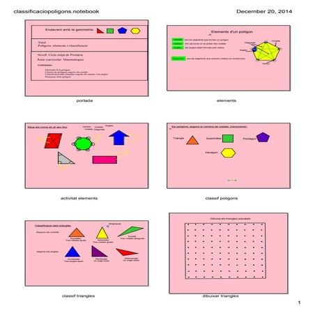 Classificació dels polígons | PDF