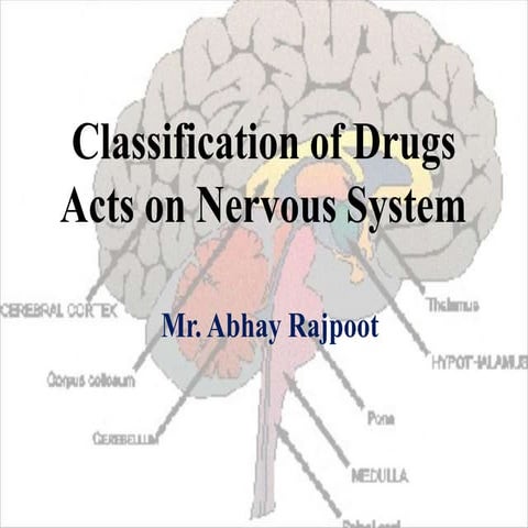 Classification drug acton nervous system | PPT
