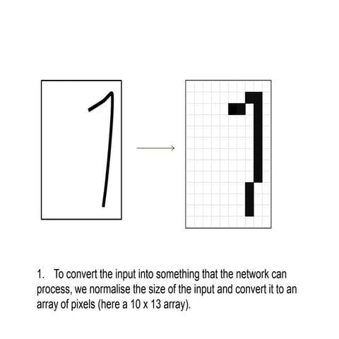 Neural Network Classification Explanation Ppt 6796