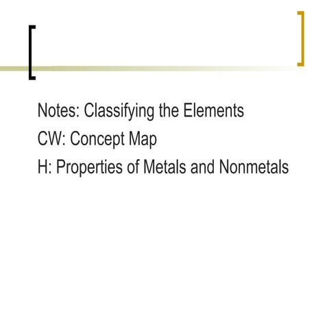 Classification Of Elements | PPT