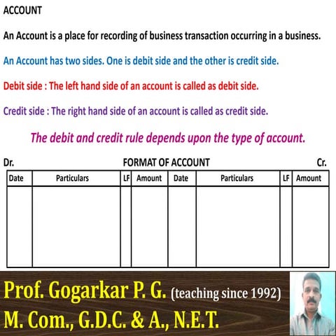 Classification of accounts || personal account || real account || nominal account | PPTX