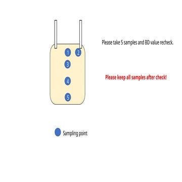 classification check material datax.pptx