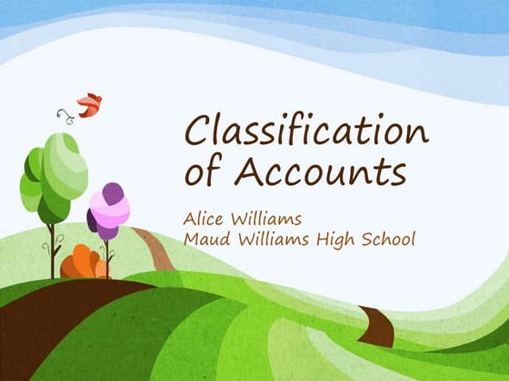 Classification of accounts || personal account || real account ...