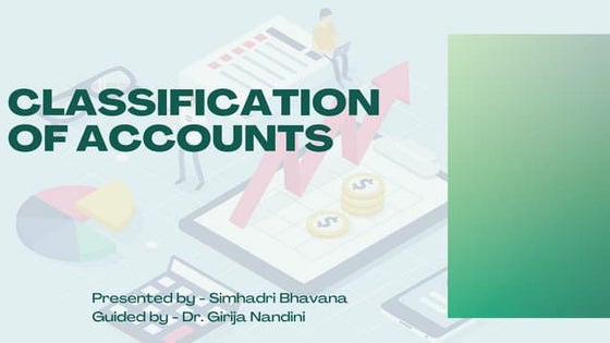 Classification of accounts || personal account || real account ...