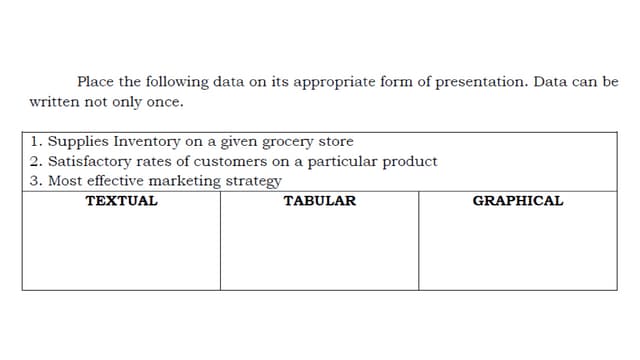 Classification Of Business Data Dand Analysis And Interpretation Of