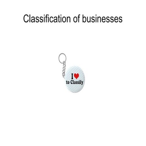Classification of businesses | PPT