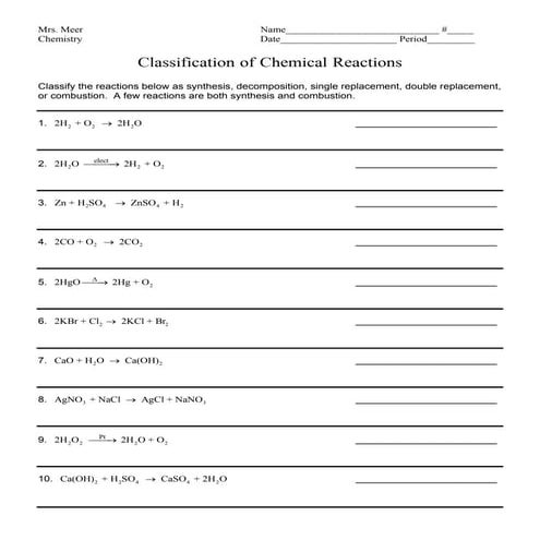 Classification Of Chemical Reaction Worksheet Classifying Types Of