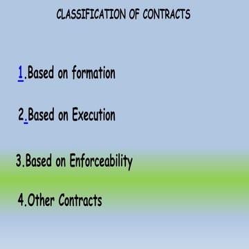 CLASSIFICATION OF CONTRACT.pptx