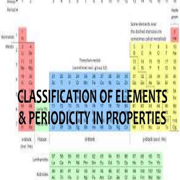 CLASSIFICATION OF ELEMENTS & PERIODICITY IN PROPERTIES.pptx