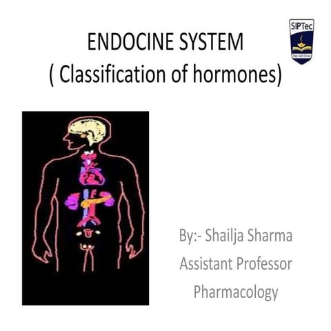 ENDOCRINE SYSTEM (Classification of hormones -4 Types) | PPTX