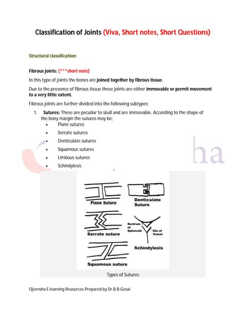 Anatomy of Joints & its classification | PPTX