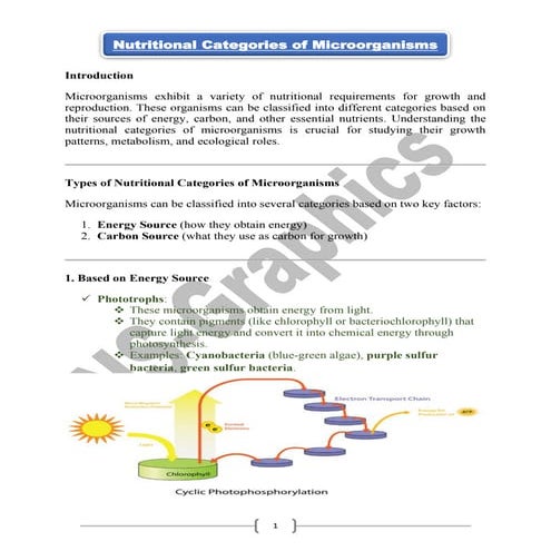 Classification of Micro-organism based on their nutrition for B.Sc ...