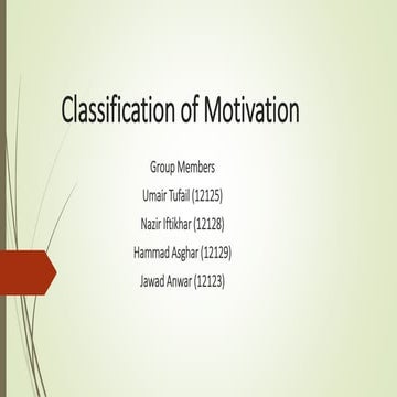 Classification of Motivation.pptx