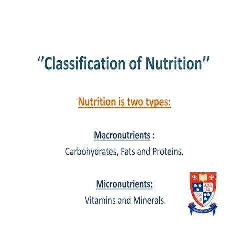 Classification of nutrition zia.phn
