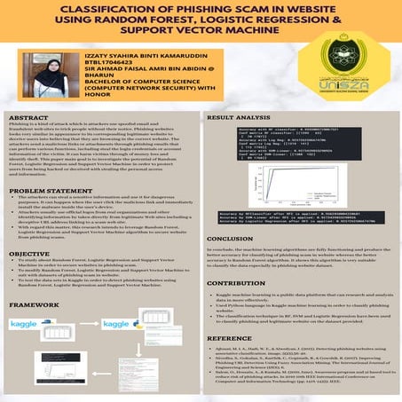 Classification of phishing scam in website using vowpal wabbit algorithm (4) | PDF