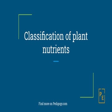 Classification of Plant Nutrients: Macro, Micro & Beneficial Elements ...